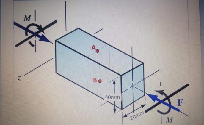 Solved The beam shown is subjected to compressive force of | Chegg.com