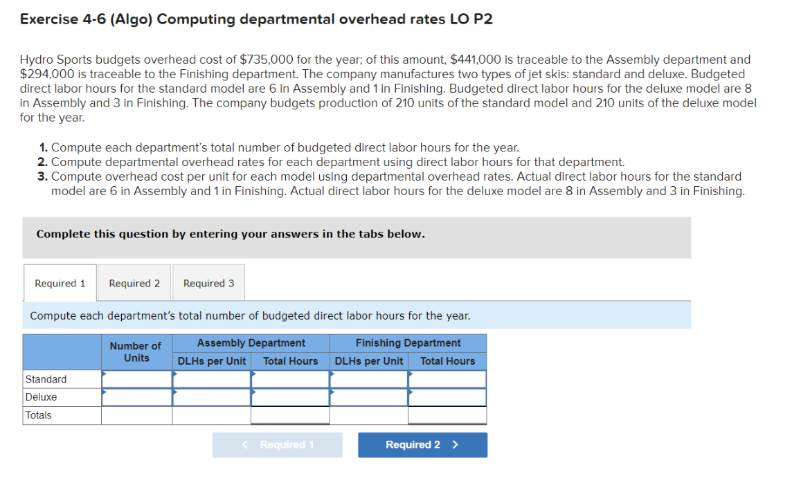 Solved Exercise 4-6 (Algo) ﻿Computing departmental overhead | Chegg.com