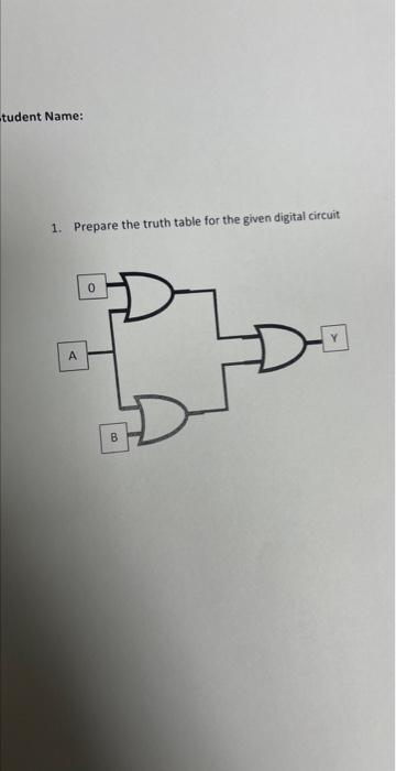 1. Prepare the truth table for the given digital | Chegg.com