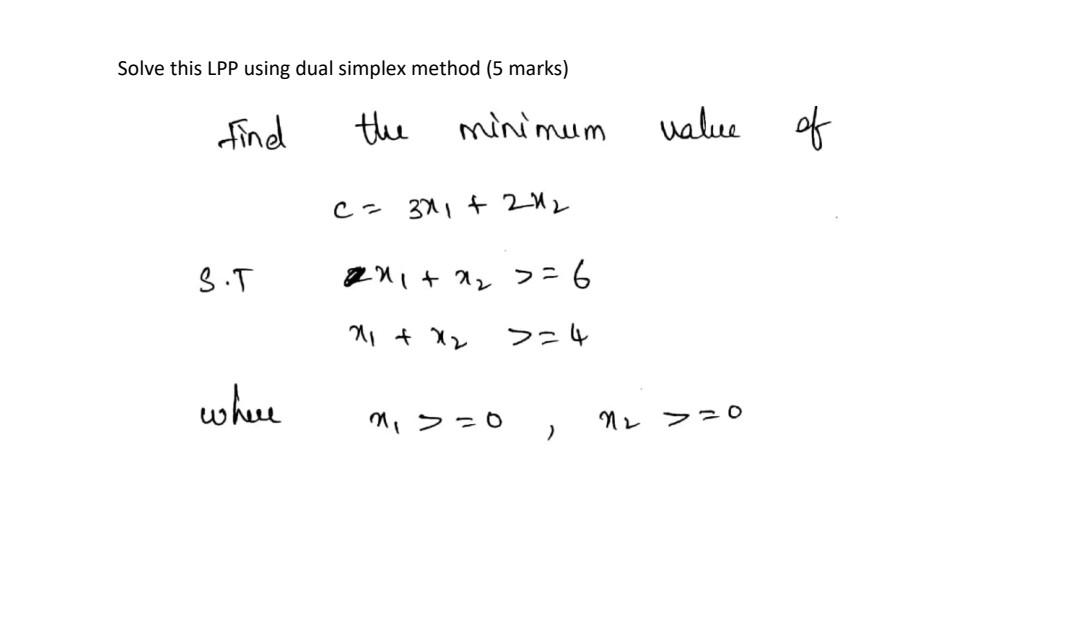 Solved Solve this LPP using dual simplex method (5 marks) | Chegg.com