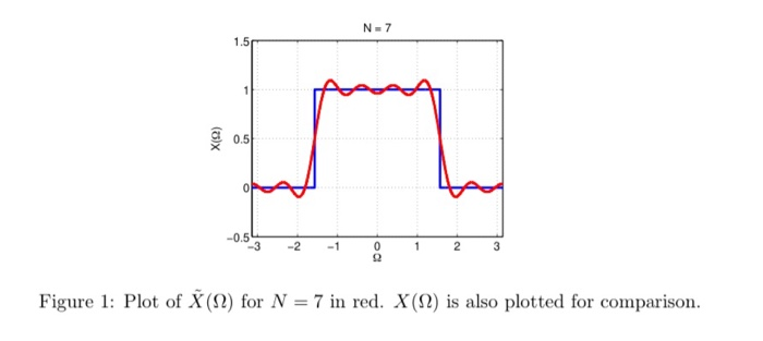 Solved This Question requires the use of Python or MATLAB. | Chegg.com