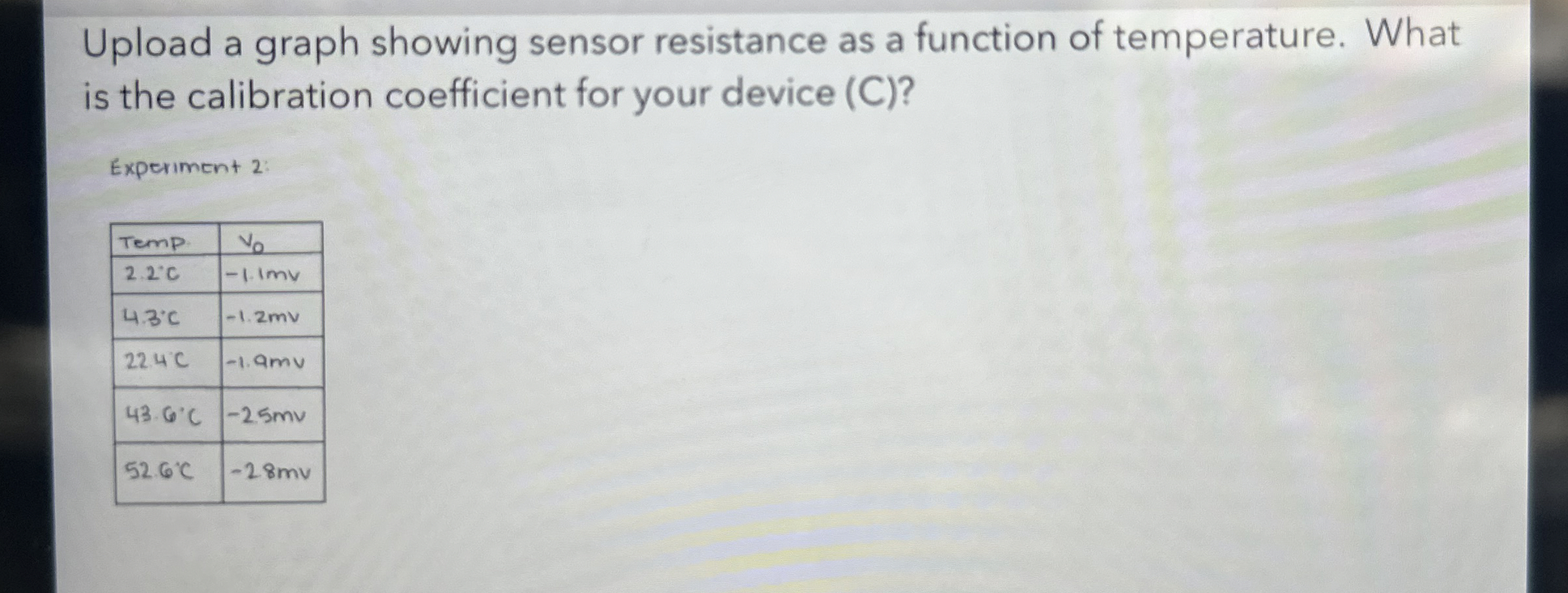 Solved Upload a graph showing sensor resistance as a | Chegg.com