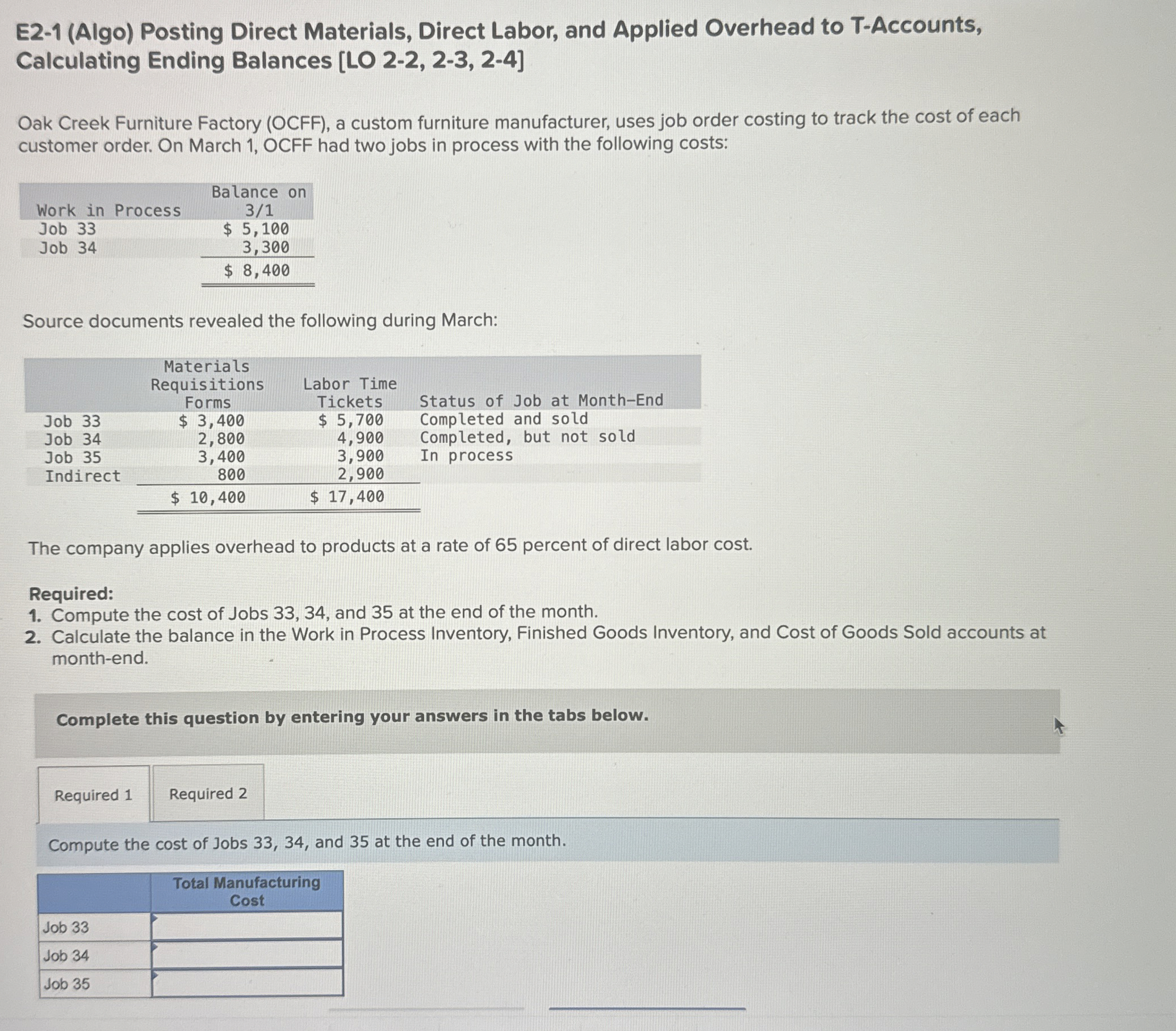 Solved E2-1 (Algo) ﻿Posting Direct Materials, Direct Labor, | Chegg.com