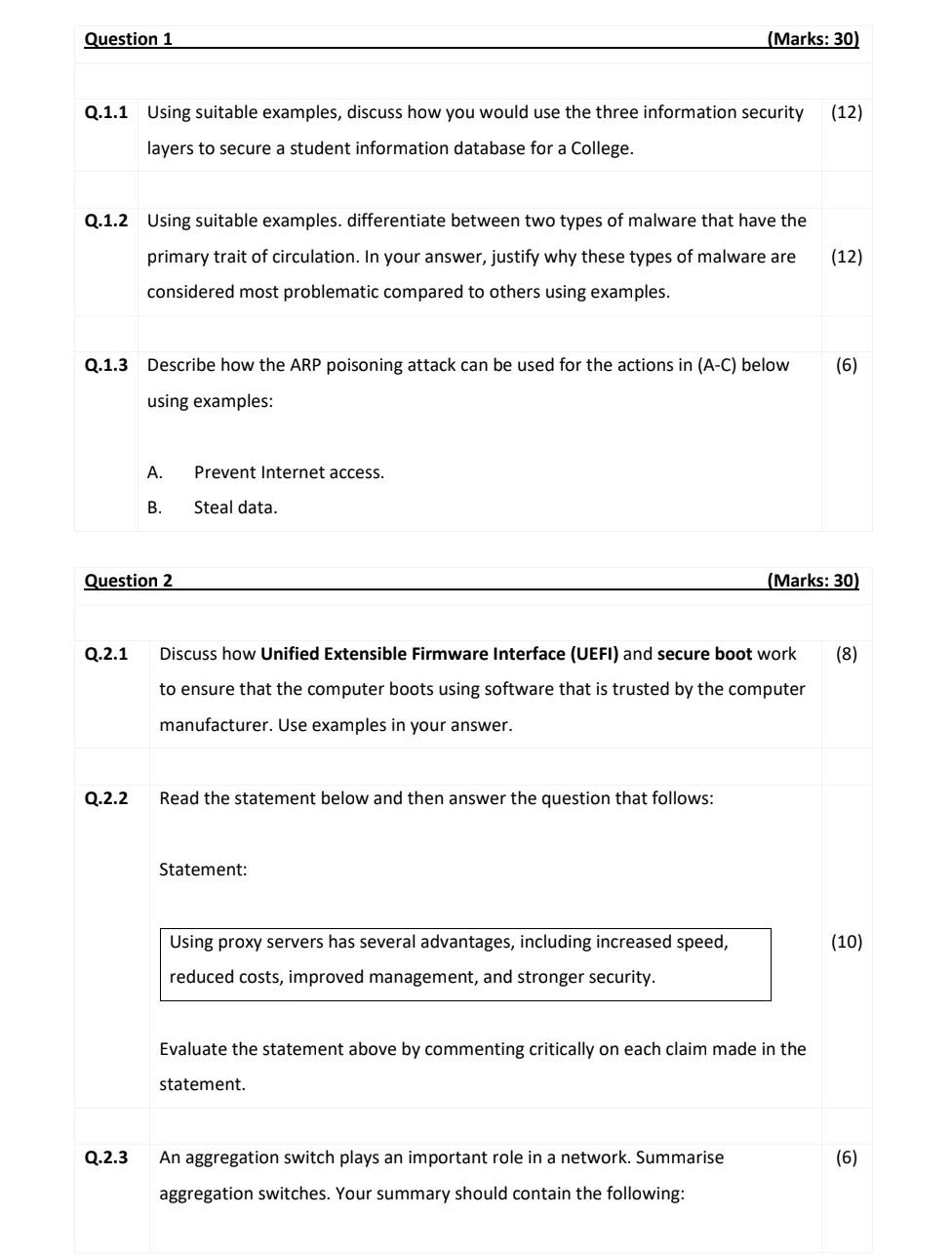 Solved Q.2.1 Discuss how Unified Extensible Firmware | Chegg.com