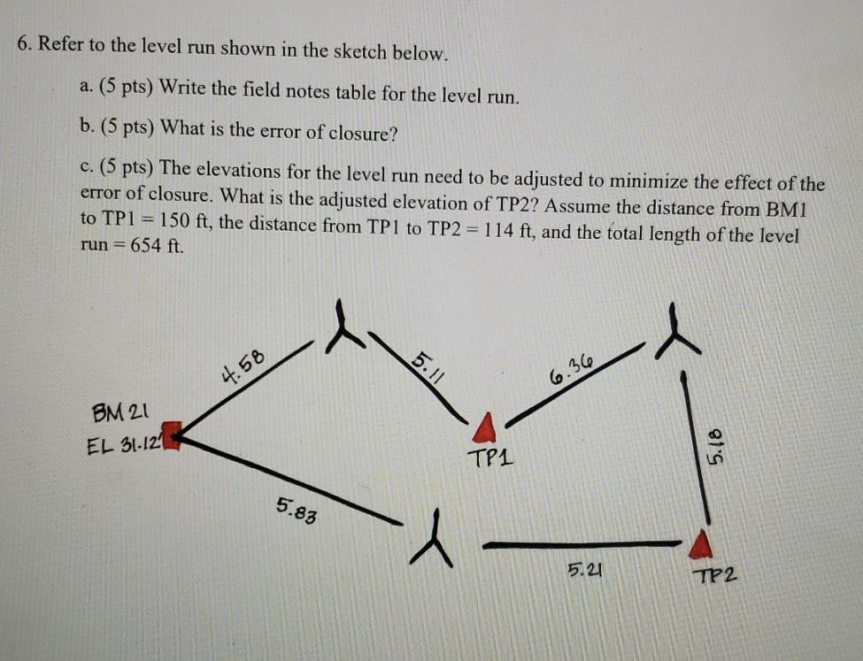 Solved 6. Refer to the level run shown in the sketch below. | Chegg.com