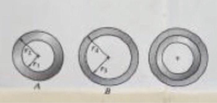 Solved As shown in Figure, The inner ring A has an inner | Chegg.com