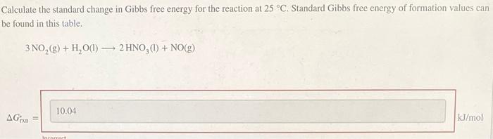 Solved Calculate the standard change in Gibbs free energy | Chegg.com