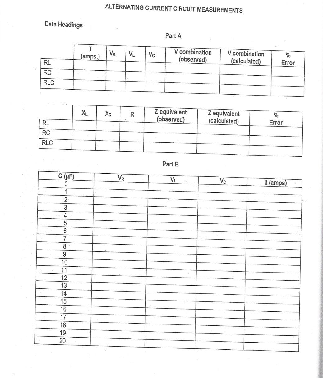 Solved ALTERNATING CURRENT CIRCUIT MEASUREMENTS OBJECT: To | Chegg.com