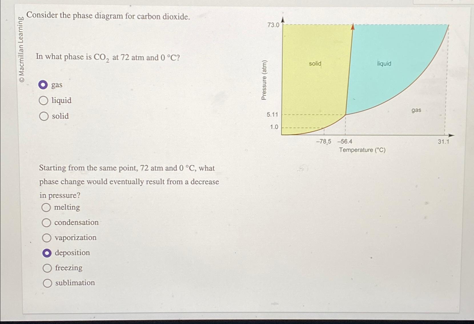 Consider the phase diagram for carbon dioxide.In what | Chegg.com