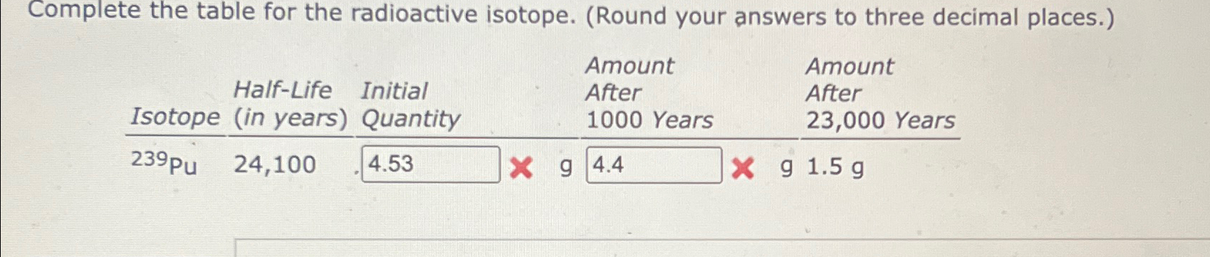 Solved Complete the table for the radioactive isotope. | Chegg.com