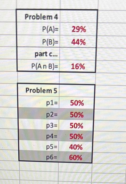Solved 4.) You are told that two events, A and B have given | Chegg.com