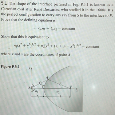 Solved The shape of the interface pictured (see image) ﻿is | Chegg.com