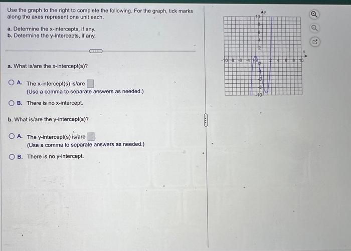 Use the graph to the right to complete the following. | Chegg.com