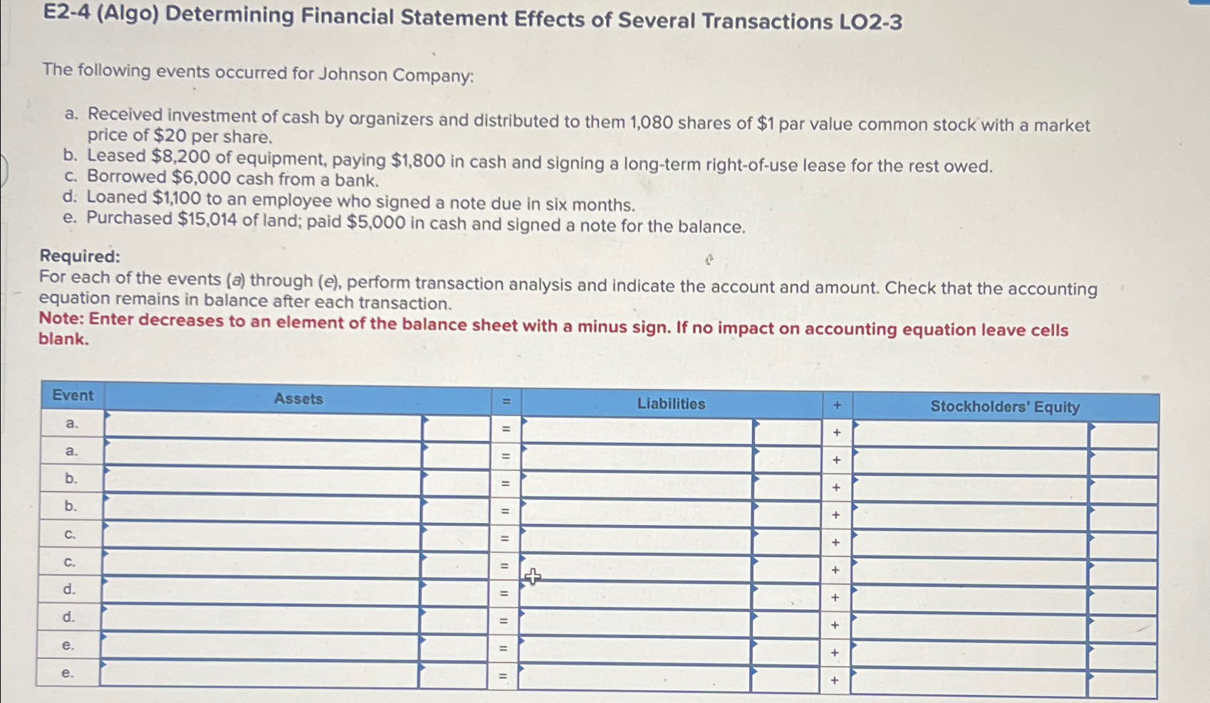 Solved E2-4 (Algo) ﻿Determining Financial Statement Effects | Chegg.com