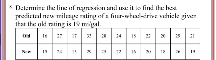 Solved 10 Use The Table Of Consumer Price Index Values And 2193