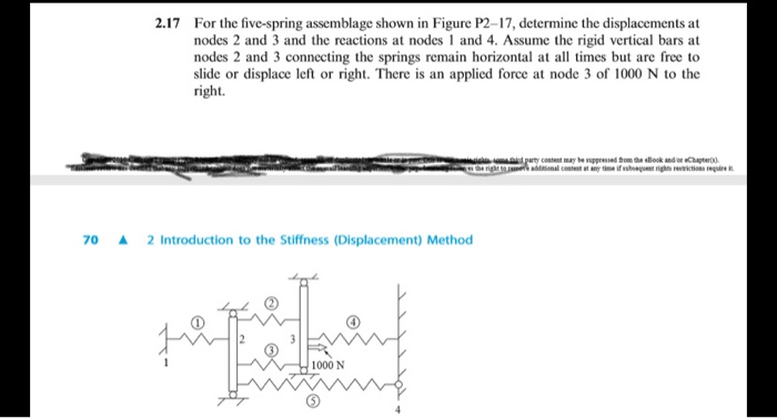 Solved 2.17 For the five-spring assemblage shown in Figure | Chegg.com