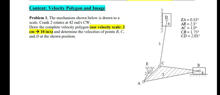 Solved Content: Velocity Polygon and Image Problem 1. The | Chegg.com