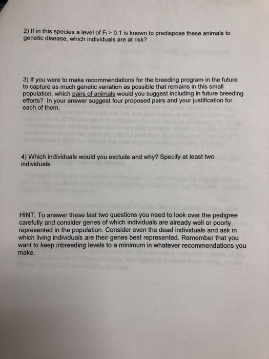 Solved Conservation Genetics Inbreeding and Captive Breeding | Chegg.com
