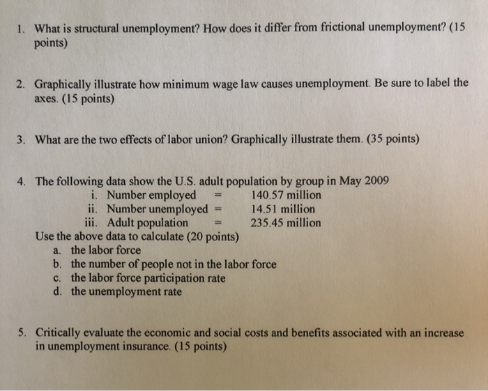 Solved 1. What is structural unemployment? How does it | Chegg.com