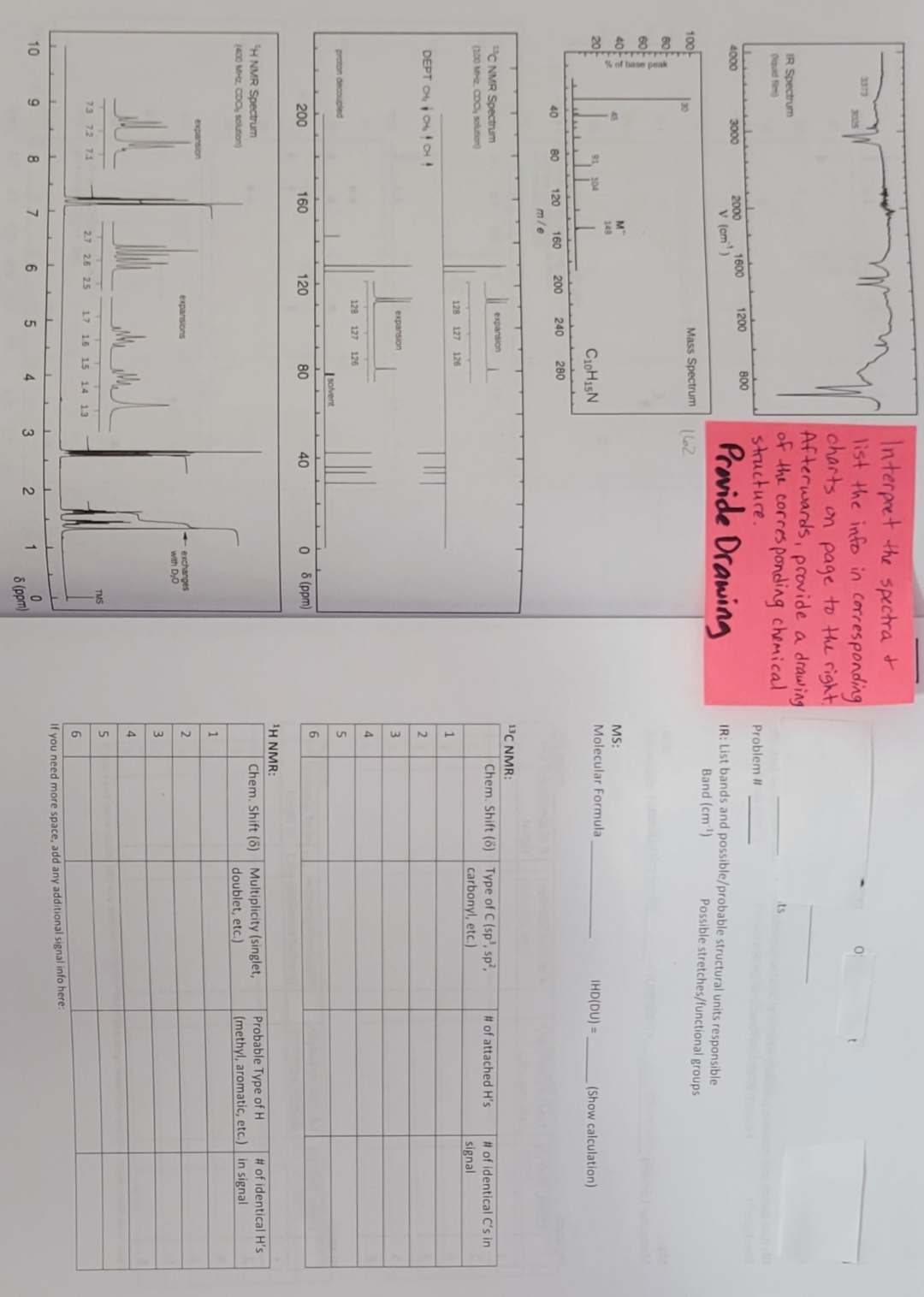 Solved Interpret the spectra oflist the info in | Chegg.com