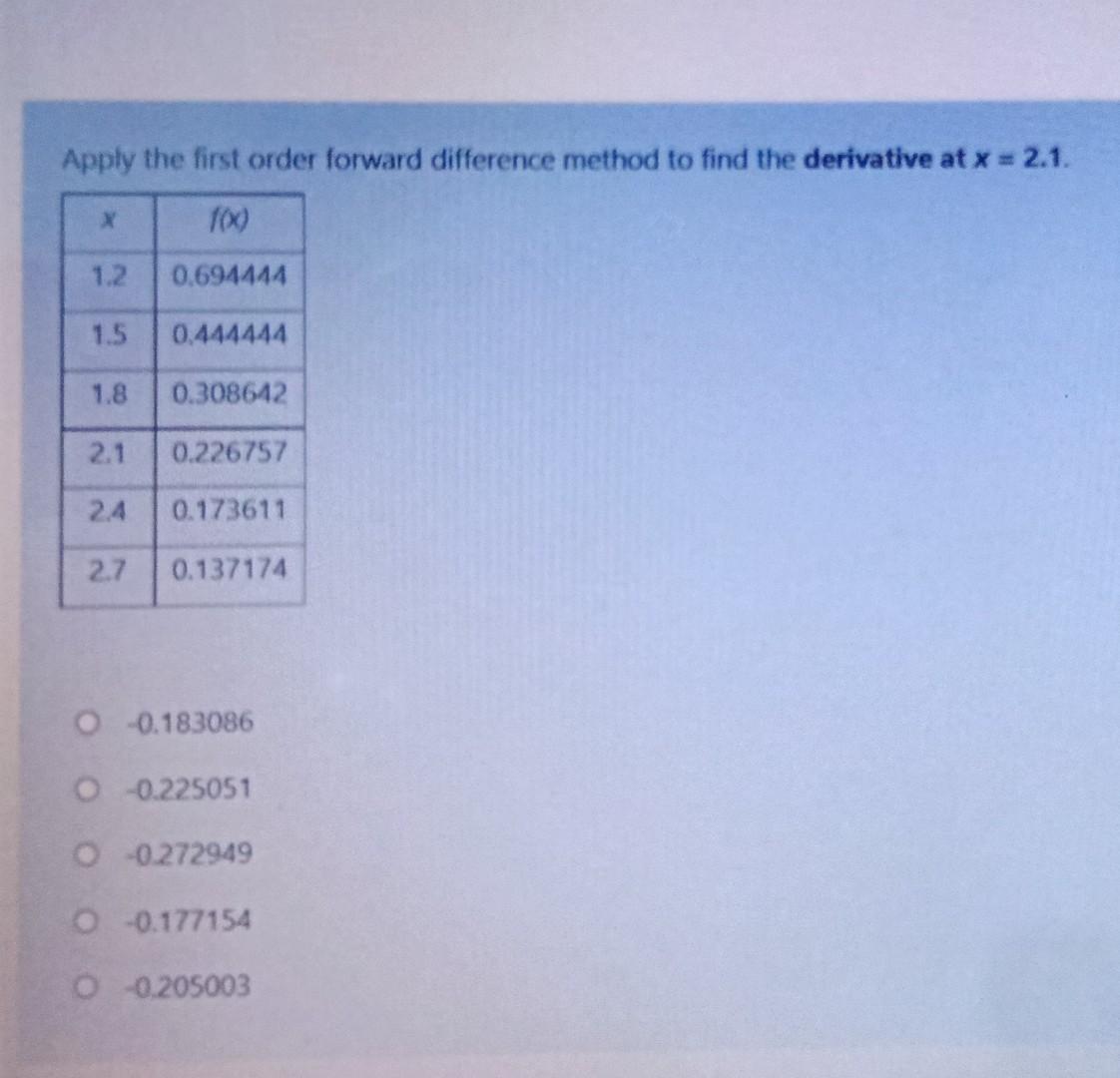 Solved Apply the first order forward difference method to | Chegg.com