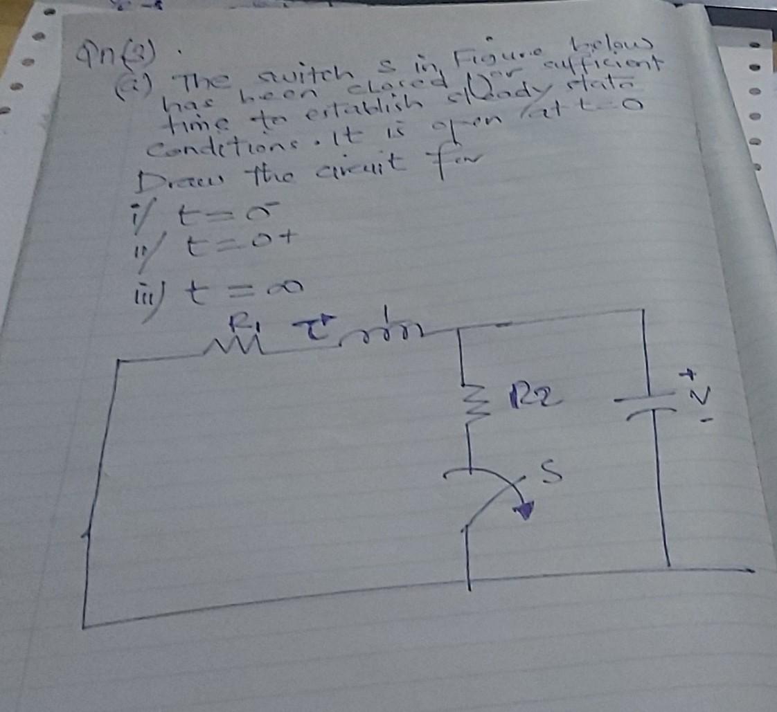 Solved ln(3) (a) The suith sin, Figue belous has been eloind | Chegg.com