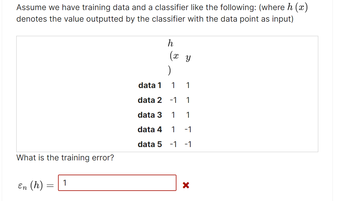 Solved Assume we have training data and a classifier like | Chegg.com