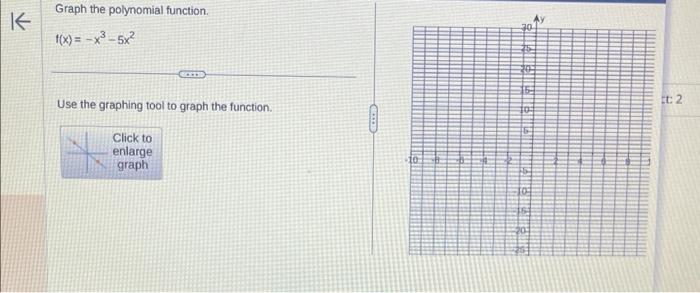 Solved Graph the polynomial function. f(x)=−x3−5x2 Use the | Chegg.com