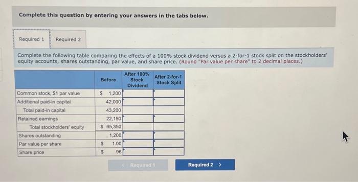 Solved Problem 10-3A (Algo) Indicate effect of stock | Chegg.com