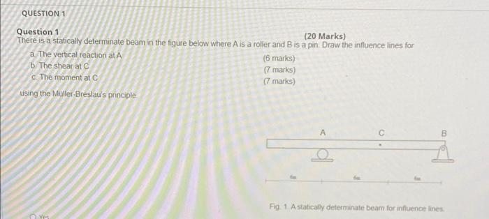 Solved Question 1 (20 Marks) There is a statically | Chegg.com
