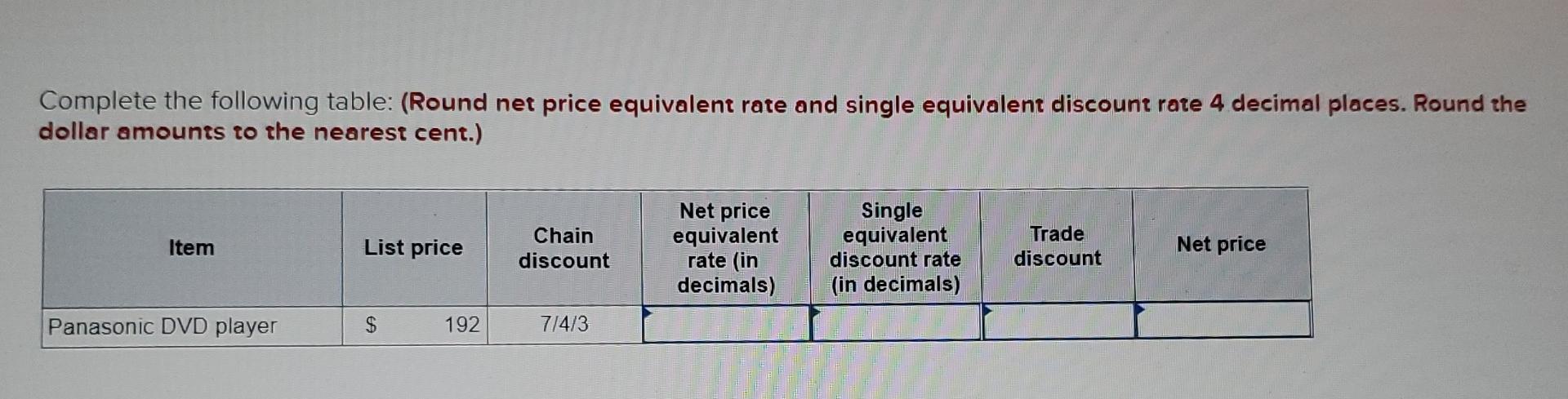 Solved Complete the following table: (Round net price | Chegg.com