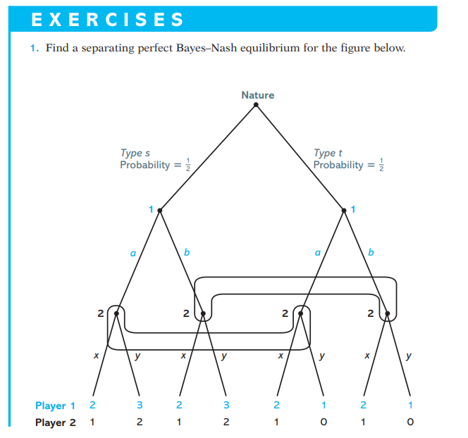 Solved 3. ﻿Answer question #1 ﻿chapter 12 (page 480). ﻿For | Chegg.com