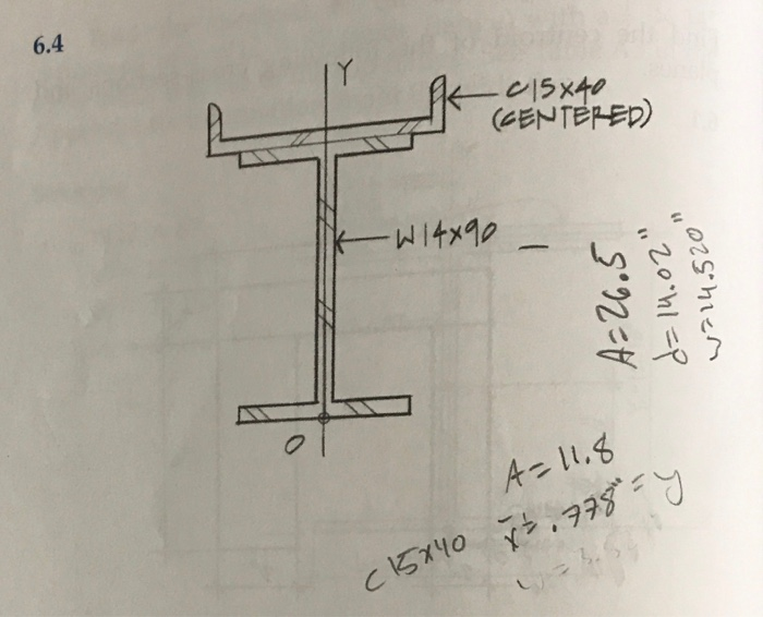 Solved Find the centroid of the following cross section. | Chegg.com