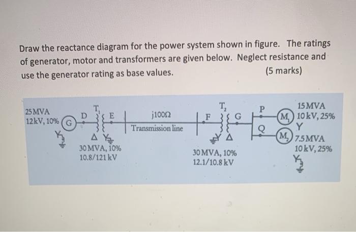 Solved Draw the reactance diagram for the power system shown | Chegg.com