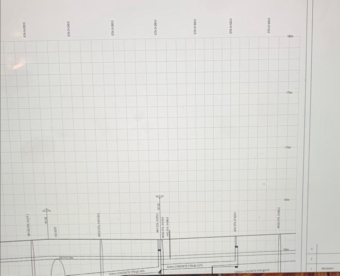 Refer to drawing "Plan and Profile Example - C1". | Chegg.com