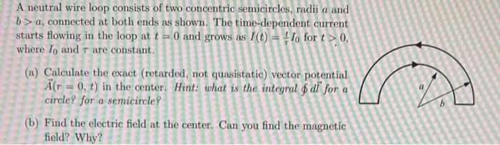 Solved A neutral wire loop consists of two concentric | Chegg.com