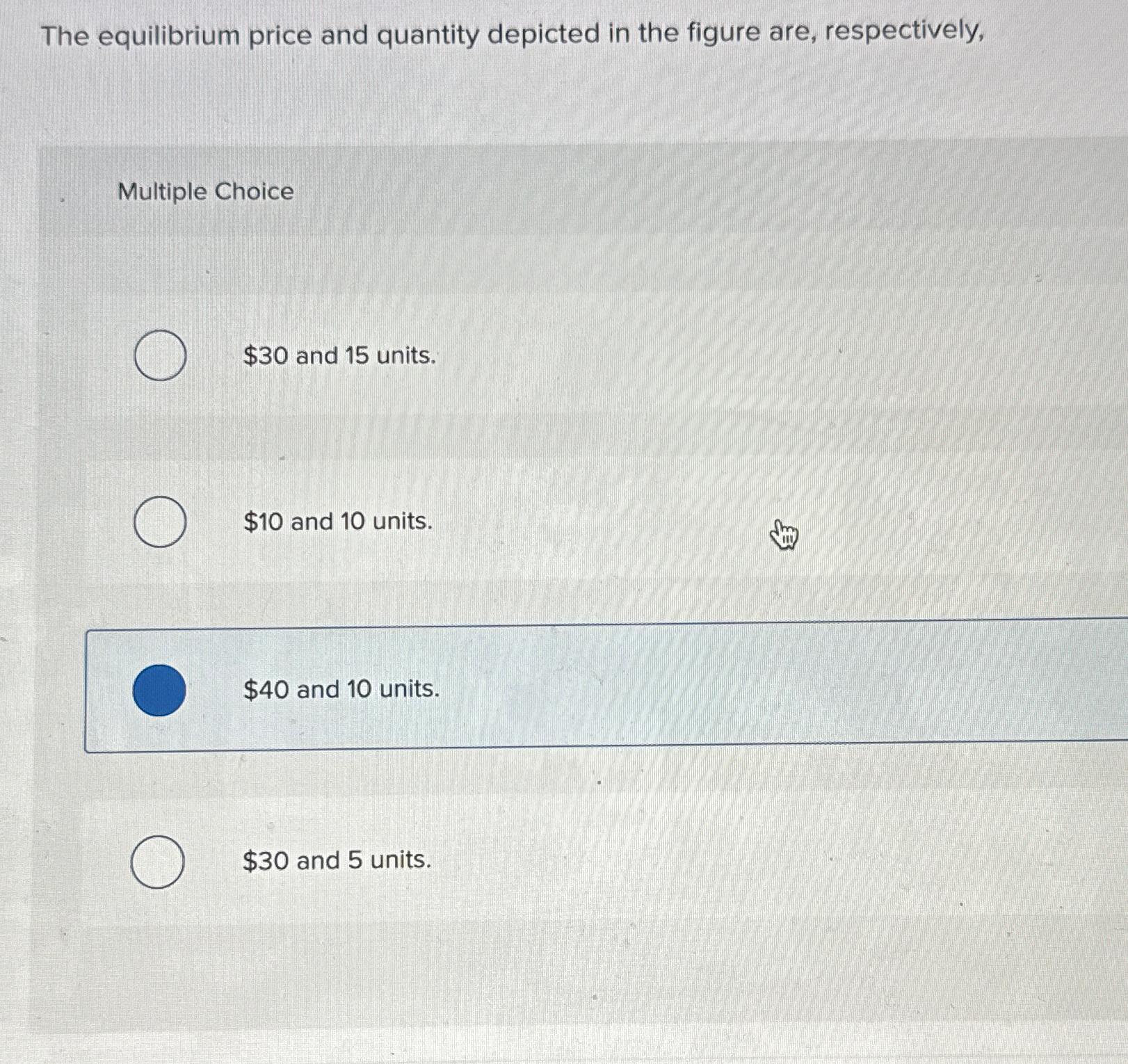 Solved The equilibrium price and quantity depicted in the | Chegg.com