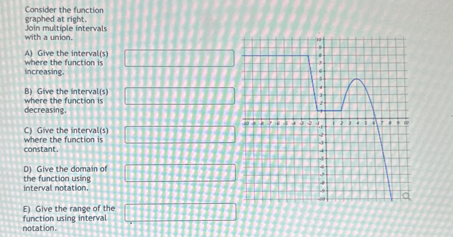 Consider the function graphed at right. Join multiple | Chegg.com