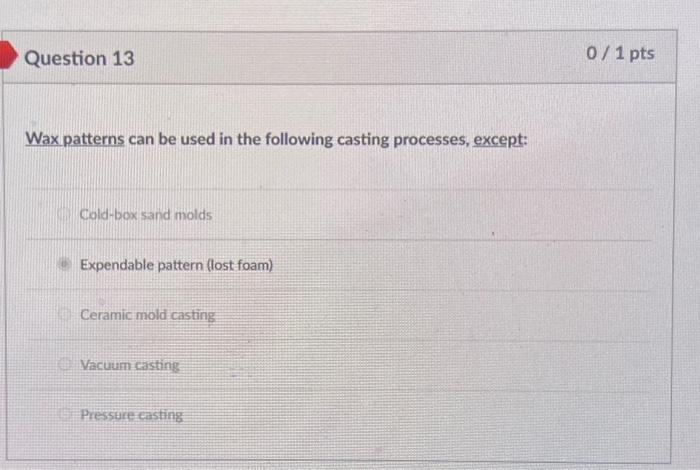 Solved Which of the following casting processes are best | Chegg.com