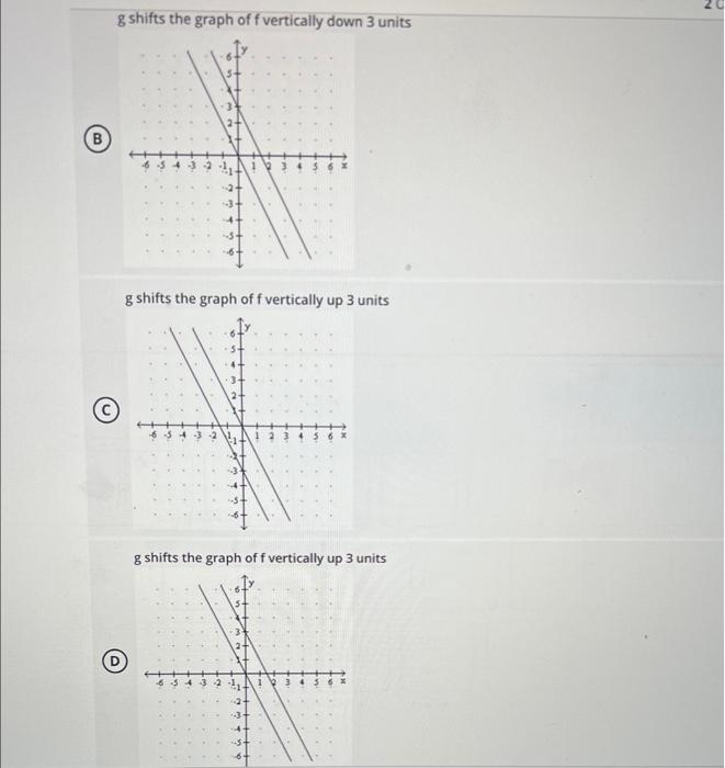 Solved Graph the given functions on the same rectangular | Chegg.com