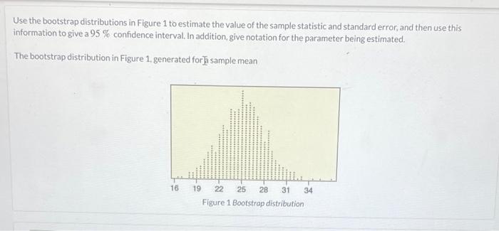 Solved Use the bootstrap distributions in Figure 1 to | Chegg.com