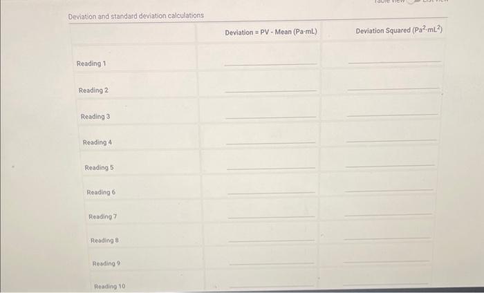 Solved How will you collect data for this experiment? | Chegg.com