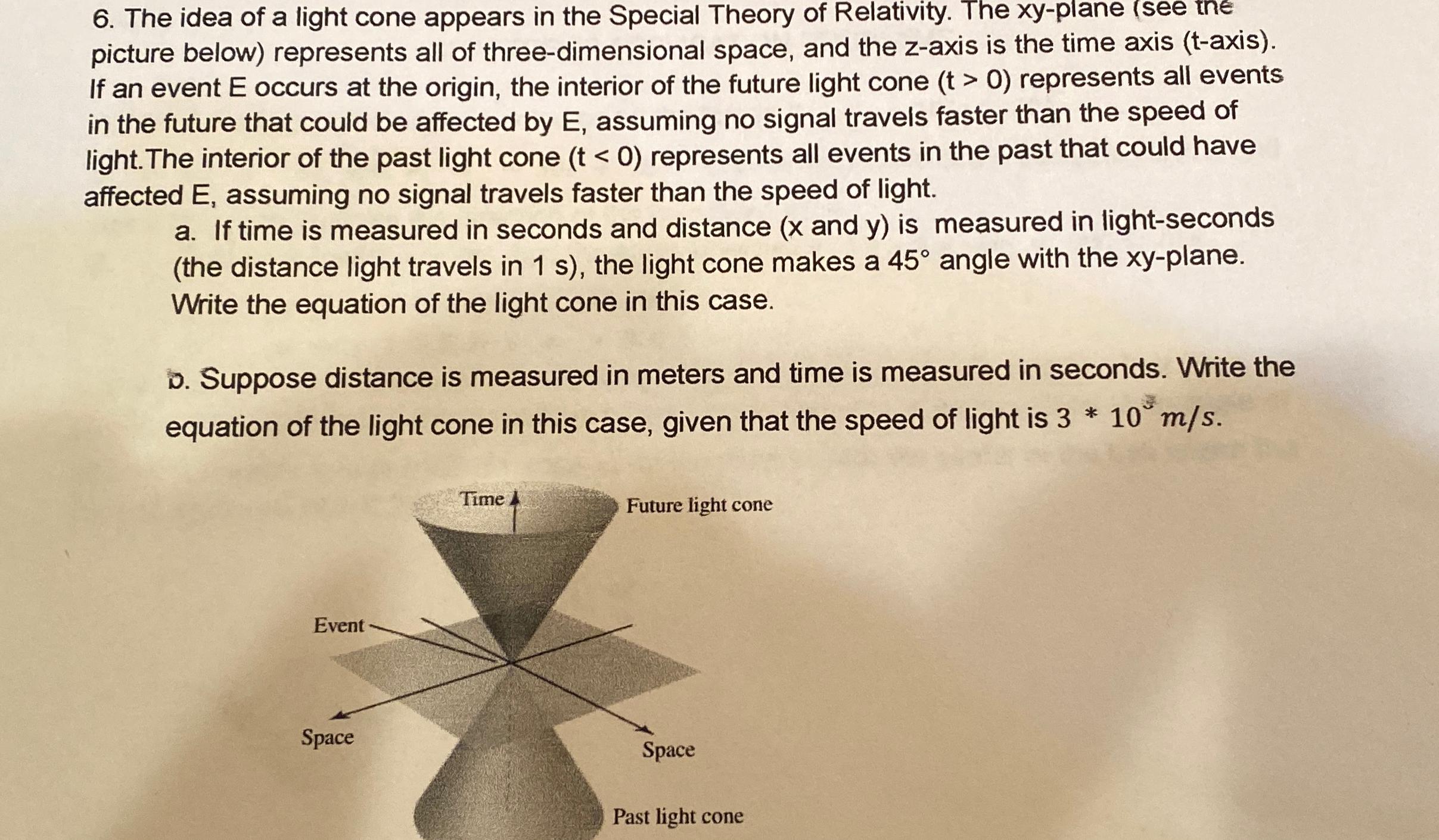 Solved The idea of a light cone appears in the Special | Chegg.com