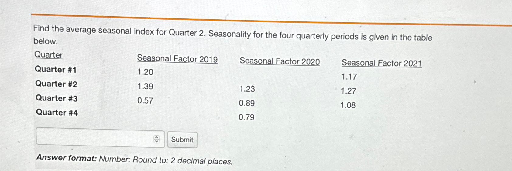 Solved Find the average seasonal index for Quarter 2. | Chegg.com