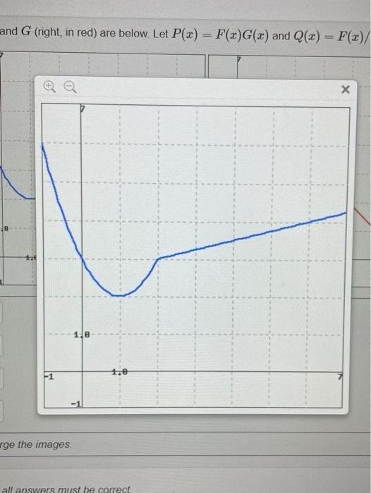 Solved The graphs of the function F (left, in blue) and G | Chegg.com
