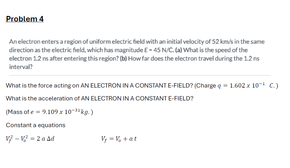 Solved Problem 4An electron enters a region of uniform | Chegg.com