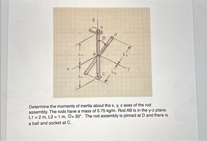 Solved Determine The Moments Of Inertia About The X Y Z Axes