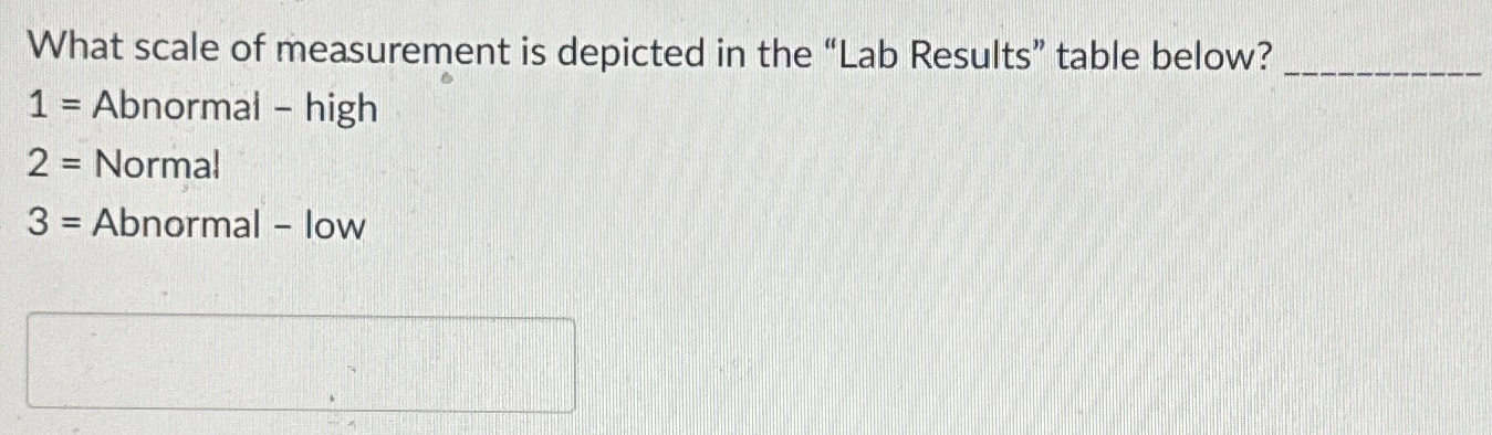 What scale of measurement is depicted in the "Lab | Chegg.com