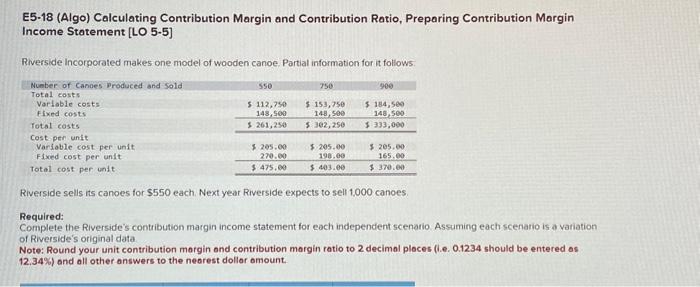Solved E5-18 (Algo) Calculating Contribution Margin and | Chegg.com