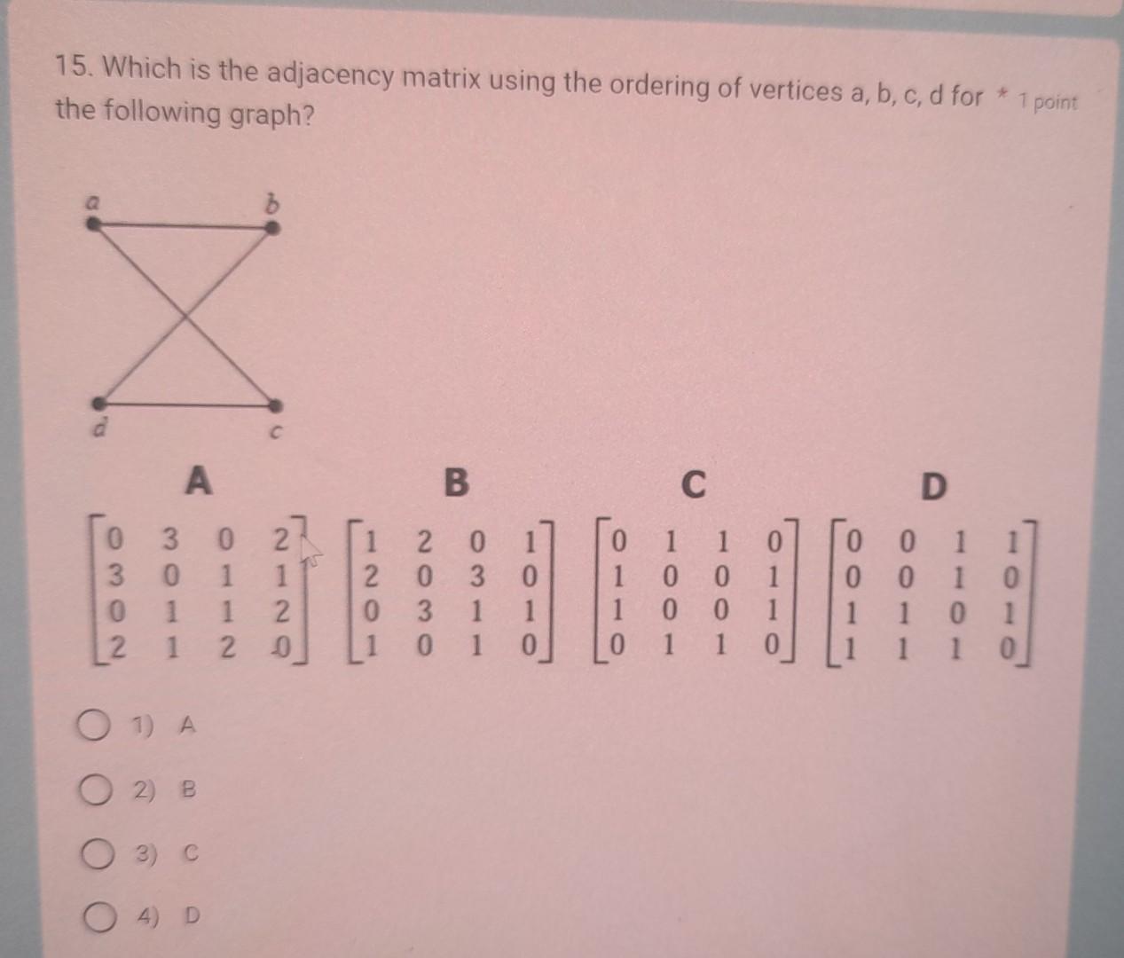 Solved 15. Which is the adjacency matrix using the ordering | Chegg.com